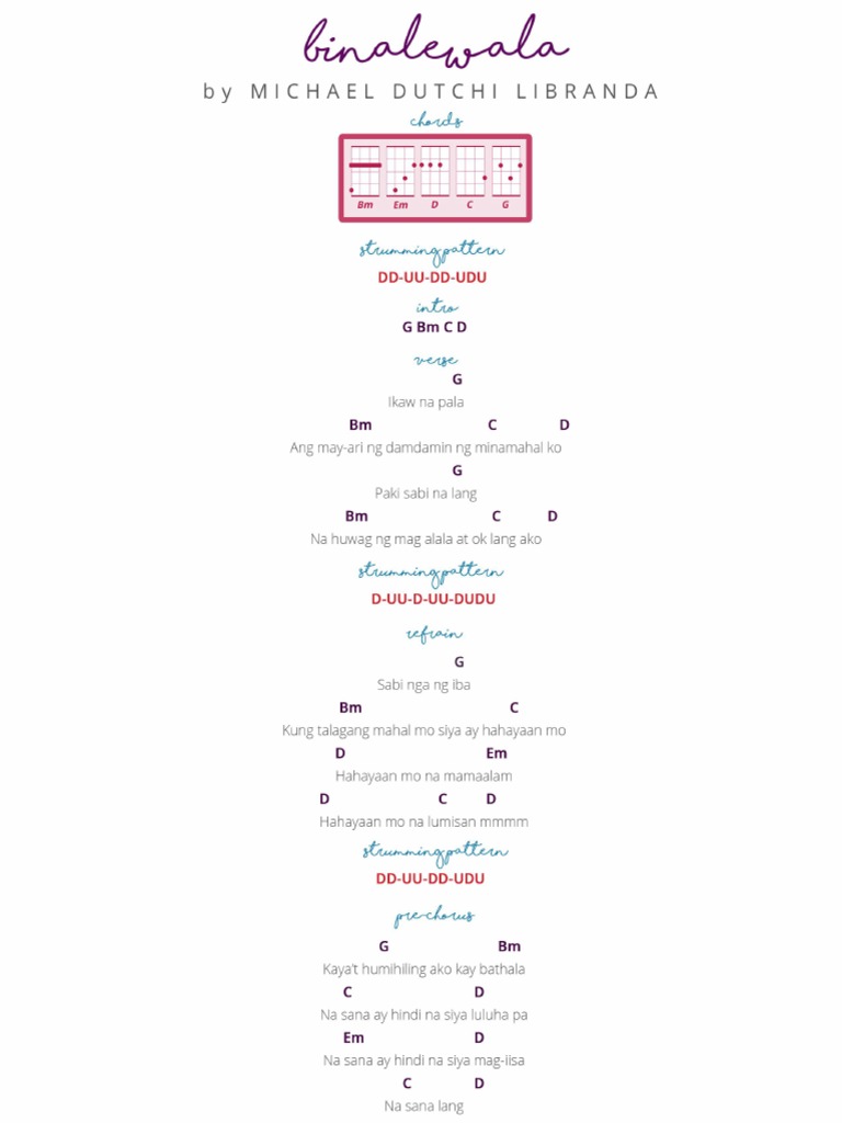 binalewala by michael dutchi libranda ukulele chords and lyrics