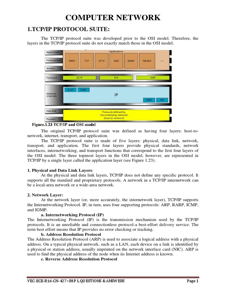 Computer Network Long Questions & Answer | PDF | Internet Protocol Suite | Asynchronous Transfer ...