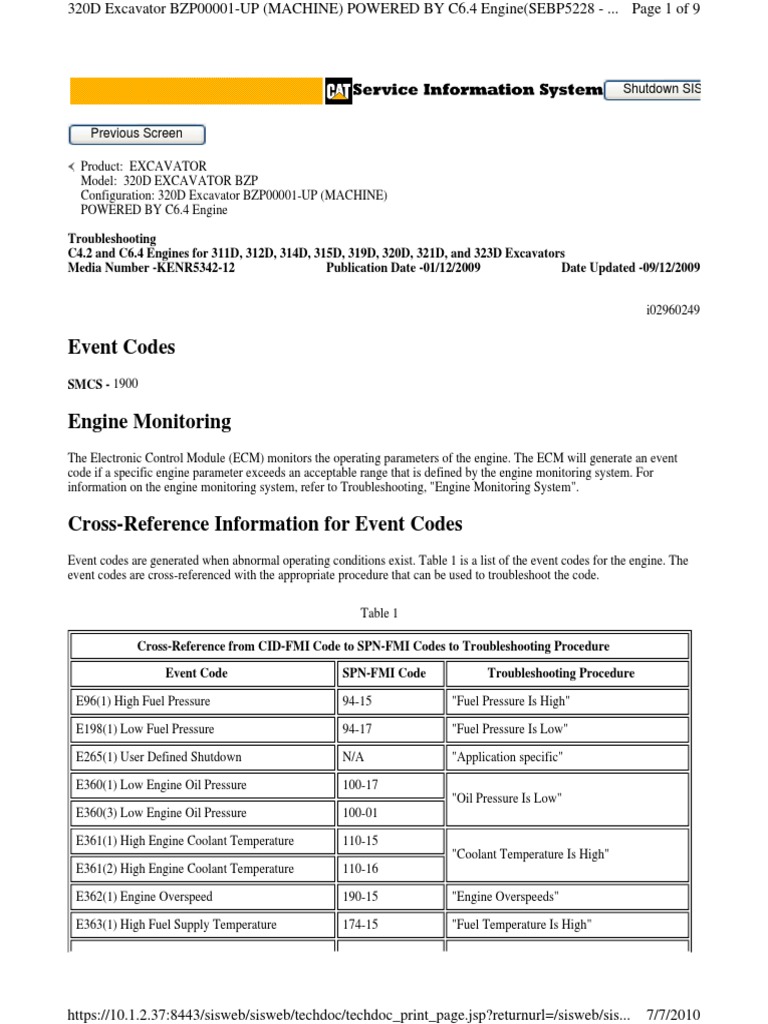 Event Code | PDF | Troubleshooting | Sensor