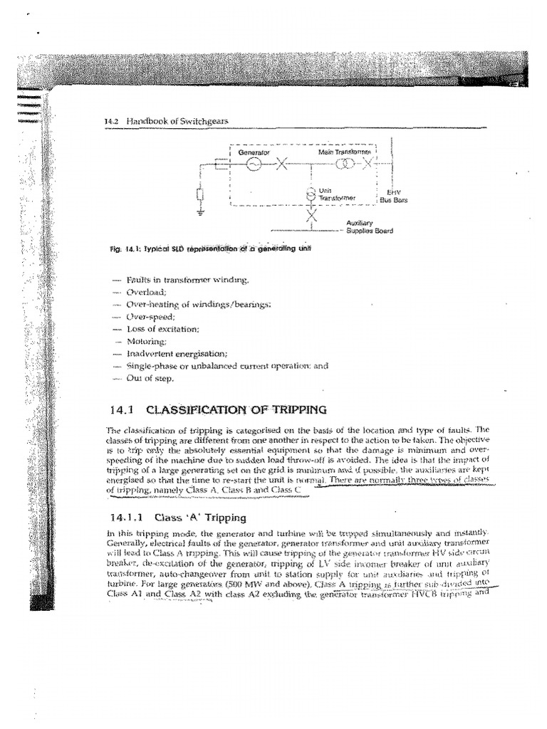 Tripping Class | PDF | Power (Physics) | Manufactured Goods