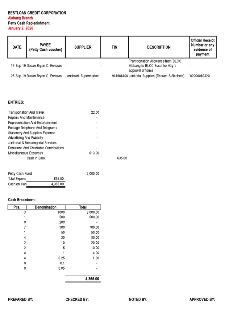 #2 PCF Replenishment | PDF | Accounting | Economies