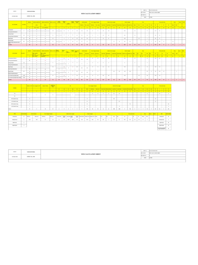 MTO Calculation Sheet R1 3 | PDF | Power Supply | Fuse (Electrical)