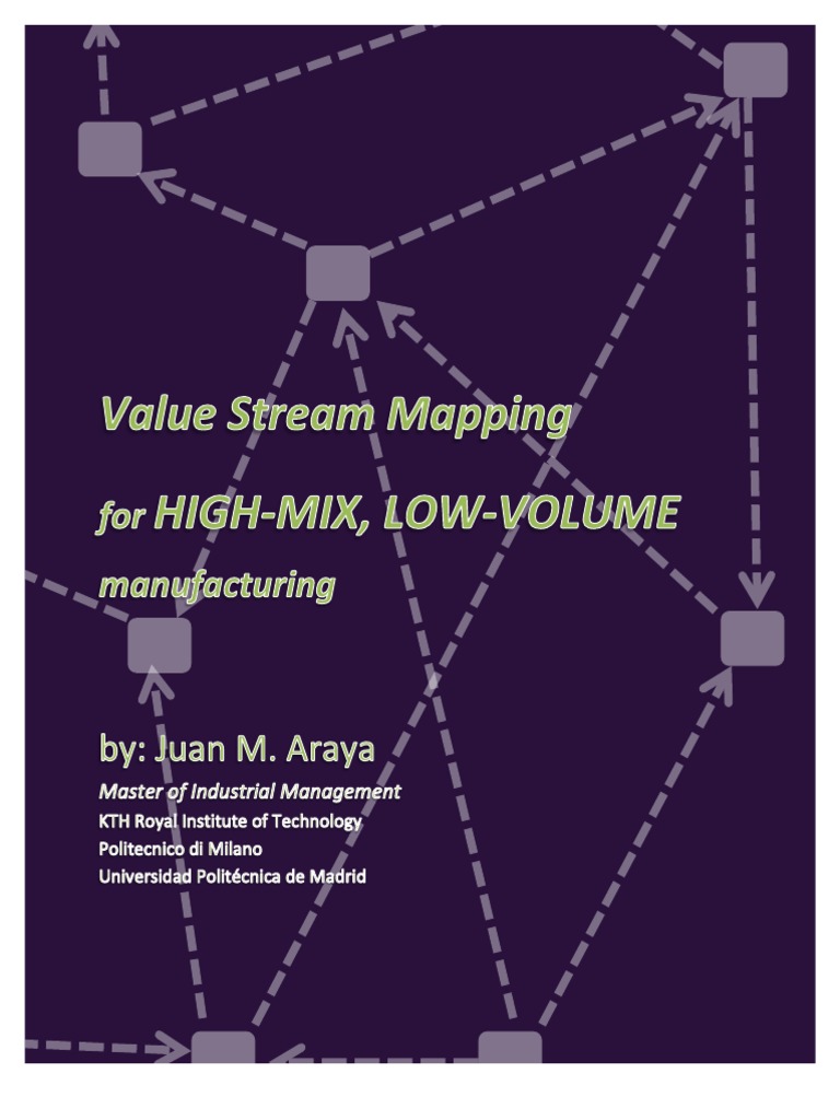 VSM - High-Mix - Low-Volume PDF | PDF | Variance | Learning