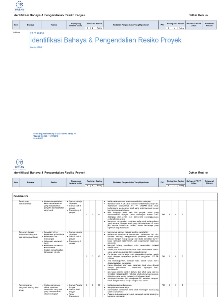 Master IBPR QSHE-2008-PDA-AA-P-011 | PDF