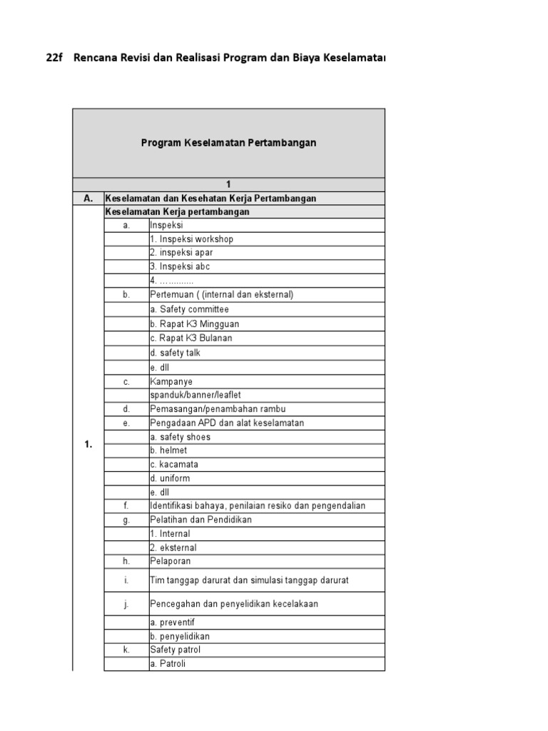 Form RKAB Keselamatan Dan Kesehatan Pertambangan Fix | PDF