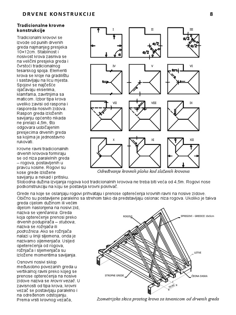 Drvene Konstrukcije U Gradjevinarstvu PDF | PDF