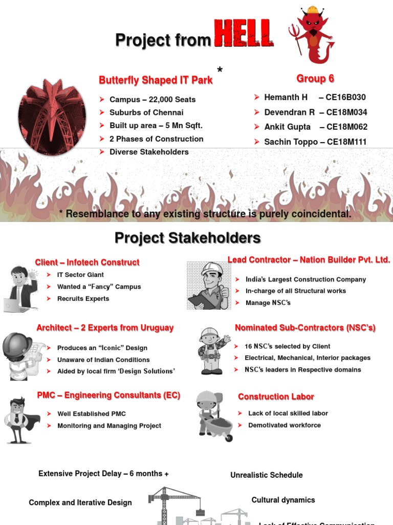 Project From Hell Case Study - Group 6 Presenatation | PDF ...