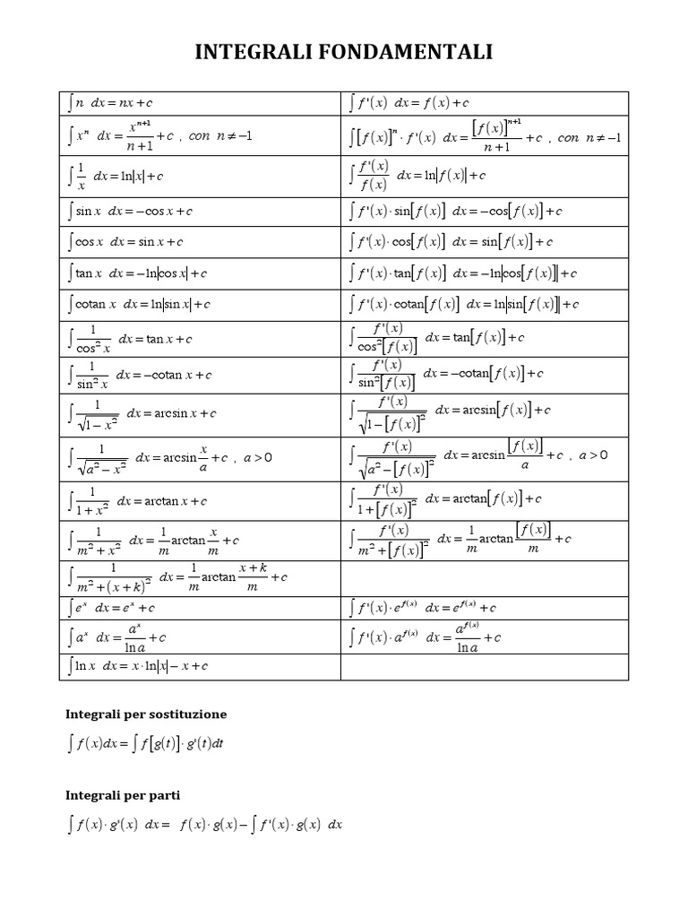 Integrali Fondamentali V A | PDF | Mathematical Concepts | Elementary ...