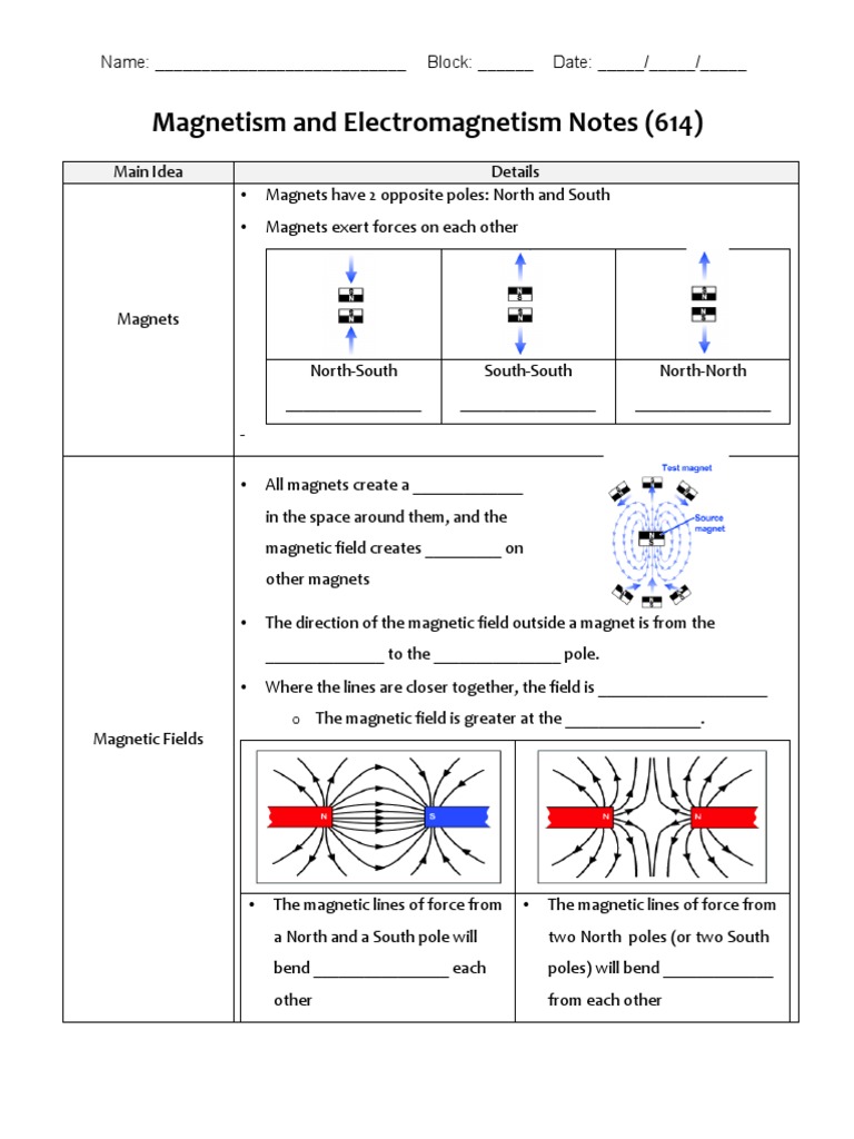 Magnetism & Electromagnetism Basics | PDF | Magnetism | Aurora