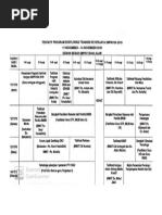 Sejarah Shah Alam | PDF