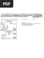 Brill Program for Feed Formulation | PDF | Information Technology ...