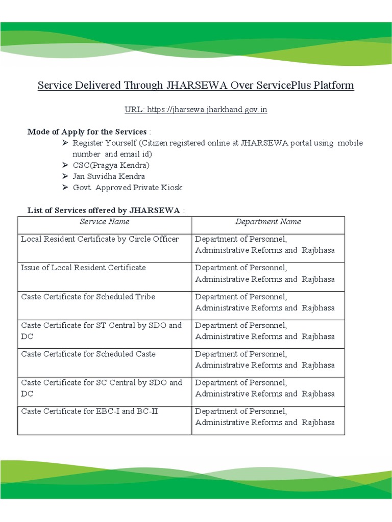 Service Wise Requirements | PDF | Caste | Social Institutions