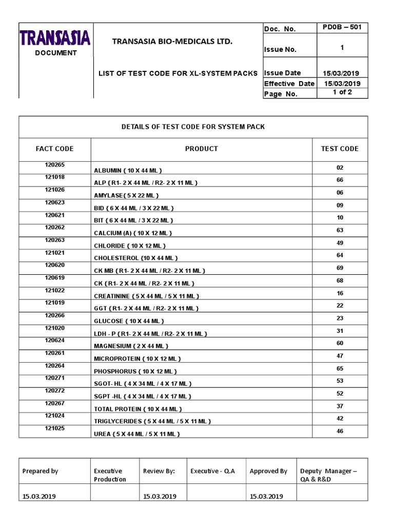 Test Codes for XL-System Packs | PDF | Lipid | Biomolecules