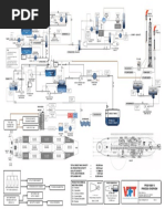 Thermal Oxidizer Process Flow | PDF | Waste | Landfill