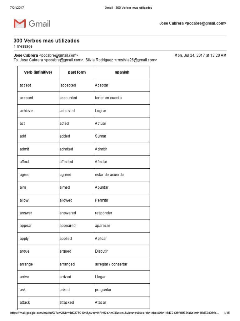 300 Verbos Mas Utilizados | PDF