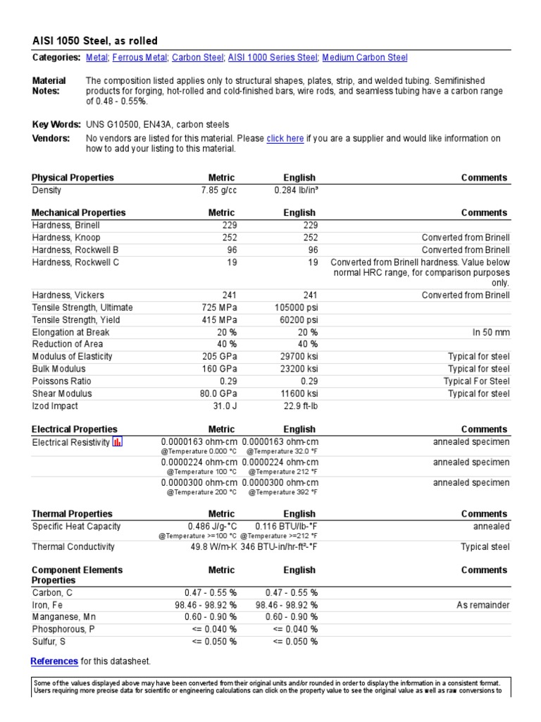 AISI 1050 Steel, As Rolled | PDF | Young's Modulus | Hardness