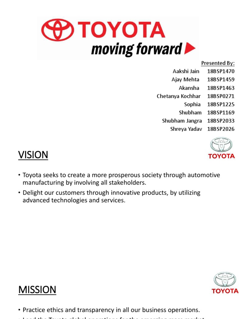 Toyota CRM Final | PDF | Toyota | Hybrid Electric Vehicle