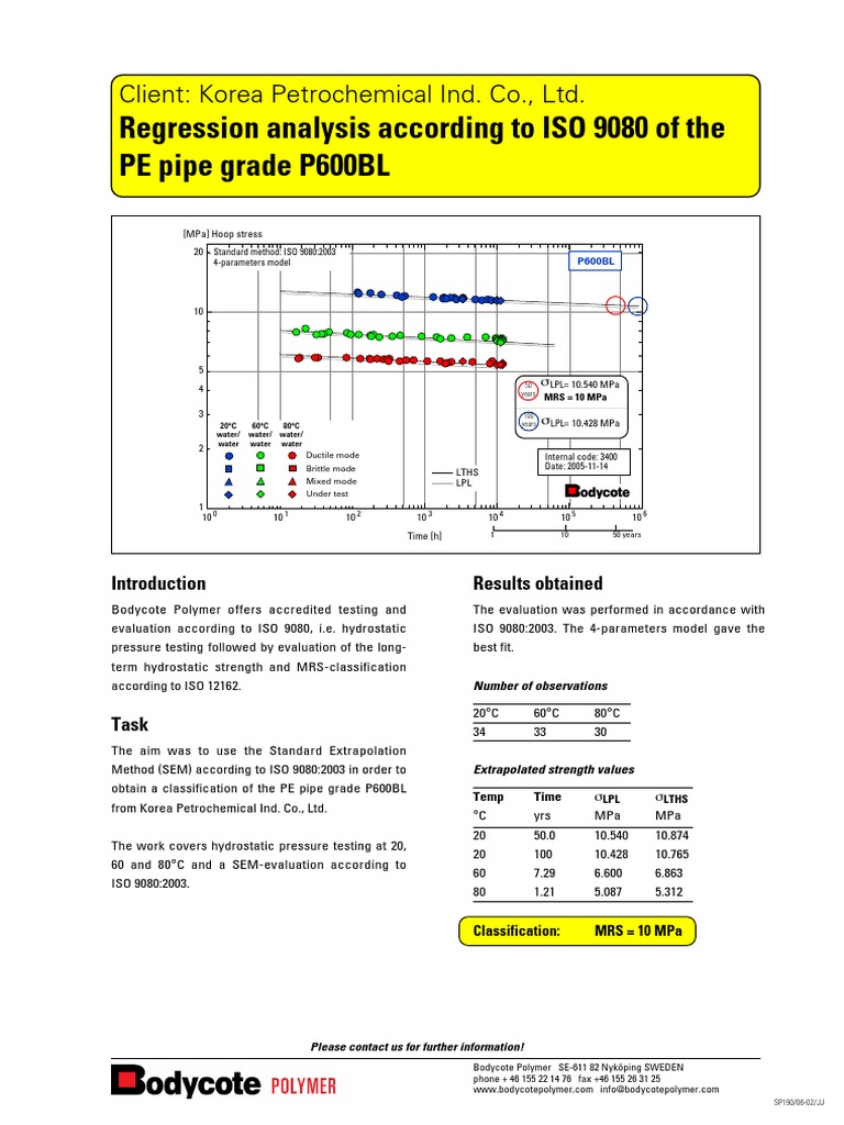 Kpic - P600 BL - LTHS - 20051114 | PDF | Building Engineering ...