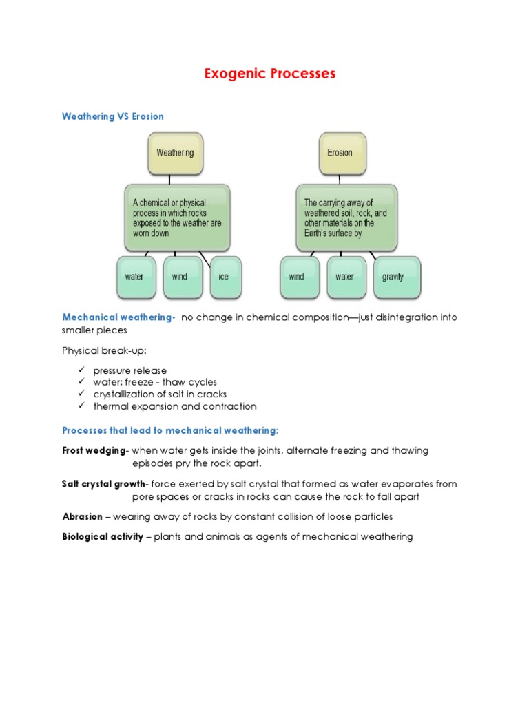 Exogenic and Endogenic Processes Notes | PDF | Weathering | Erosion