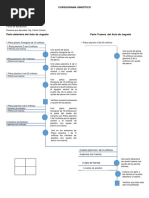 Planos de Buggy para Constructores | PDF | Vehículo de motor | Coche