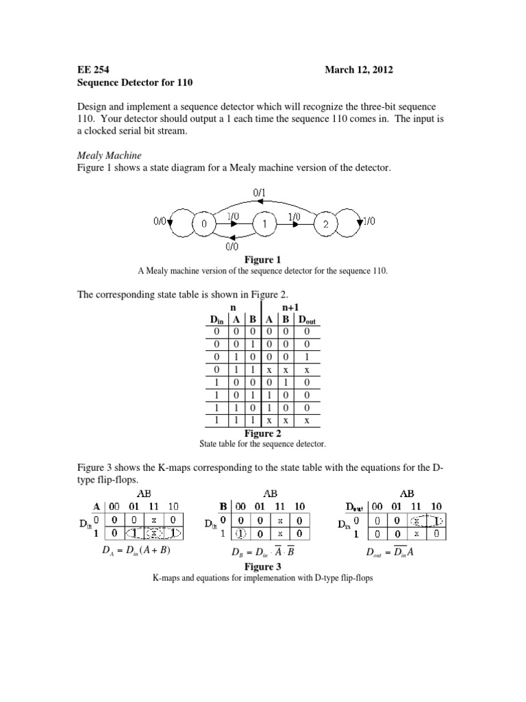 Sequencer 110 | PDF | Applied Mathematics | Computer Programming