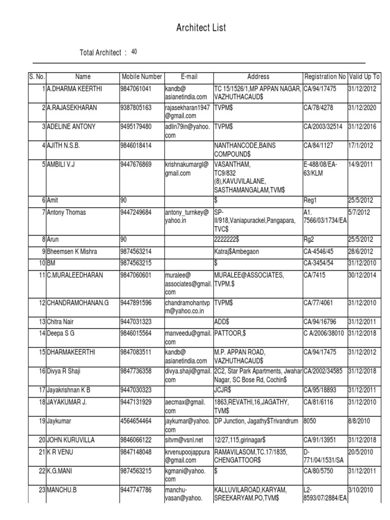 List of Registered Architects and Engineers As On 30-08-2010 PDF | PDF