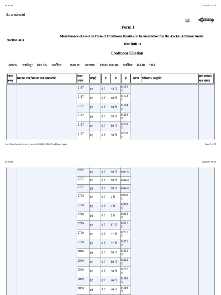 Register II PDF | PDF