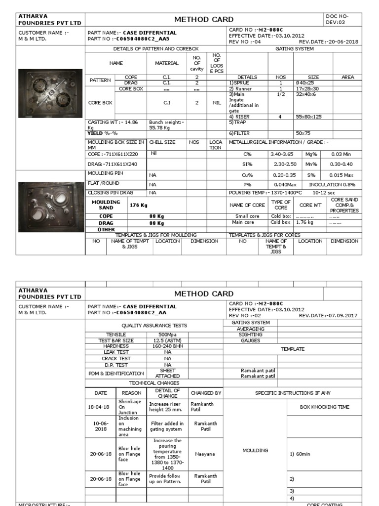 Method Card for Steel Casting Process | PDF | Foundry | Casting ...
