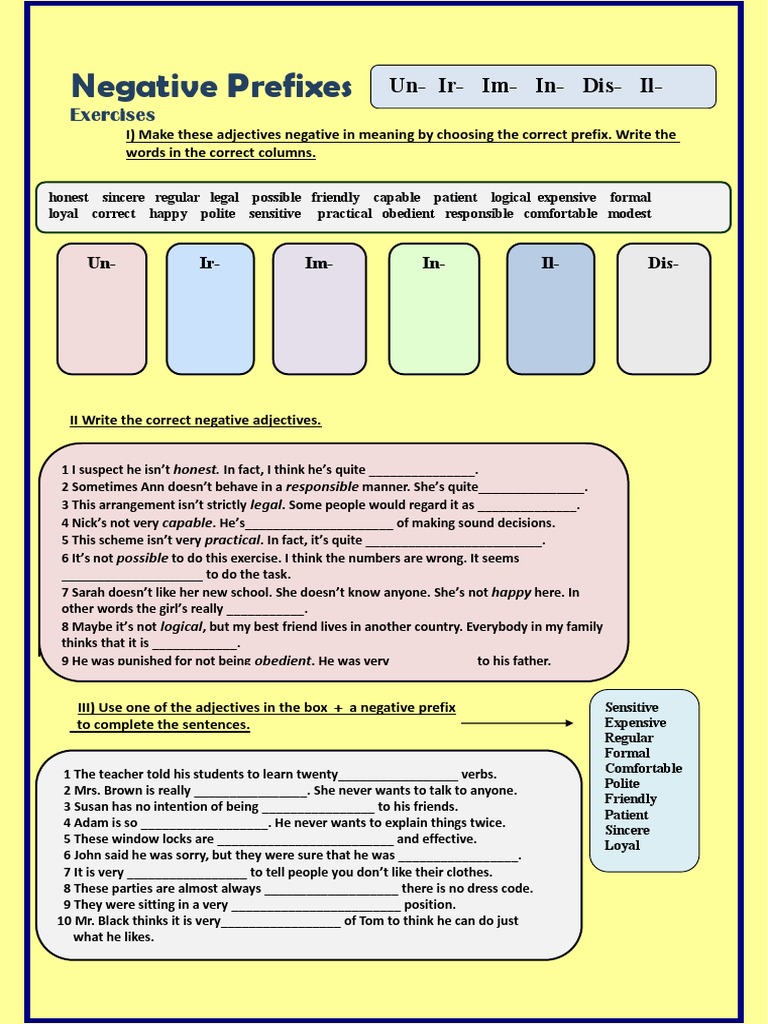 Negative Prefixes | PDF | Syntax | Linguistic Morphology