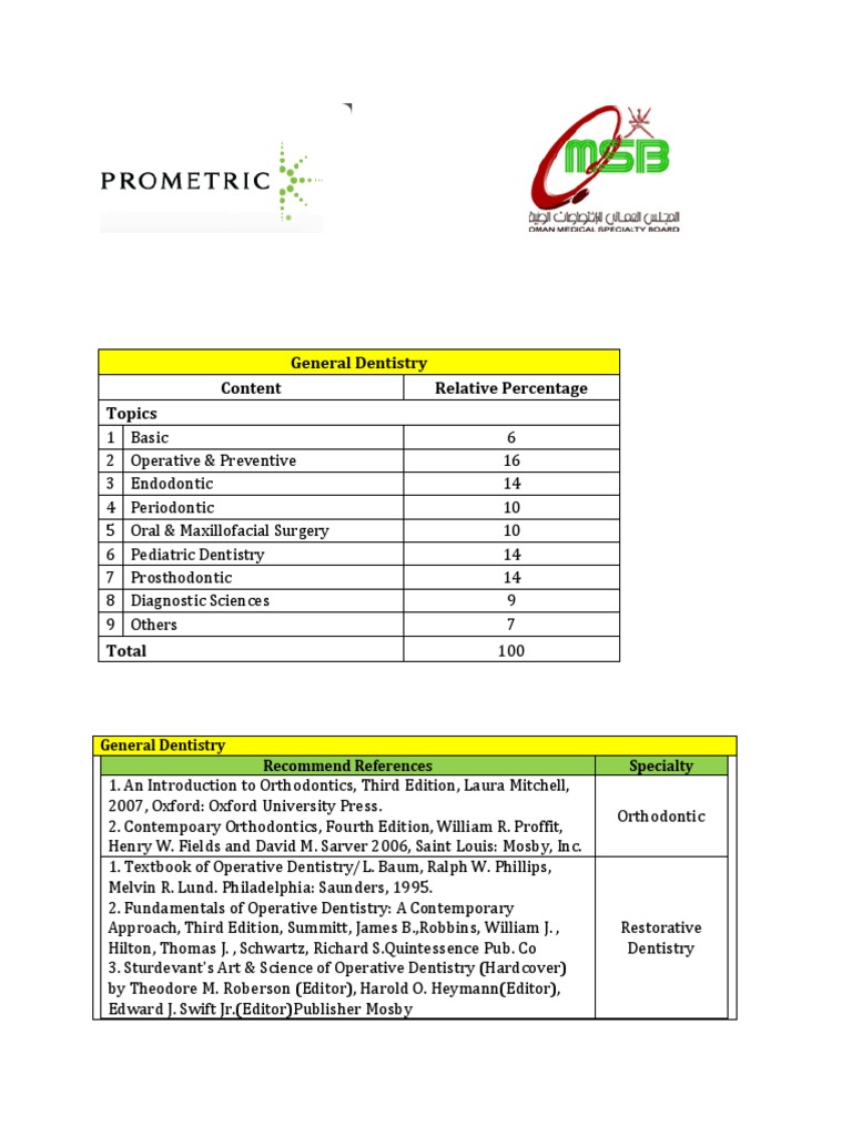 General Dentistry Exam References and Content | PDF | Prosthodontics ...