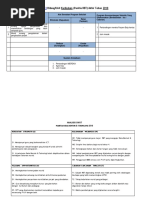 Perancangan Strategik Panitia RBT 2023 | PDF