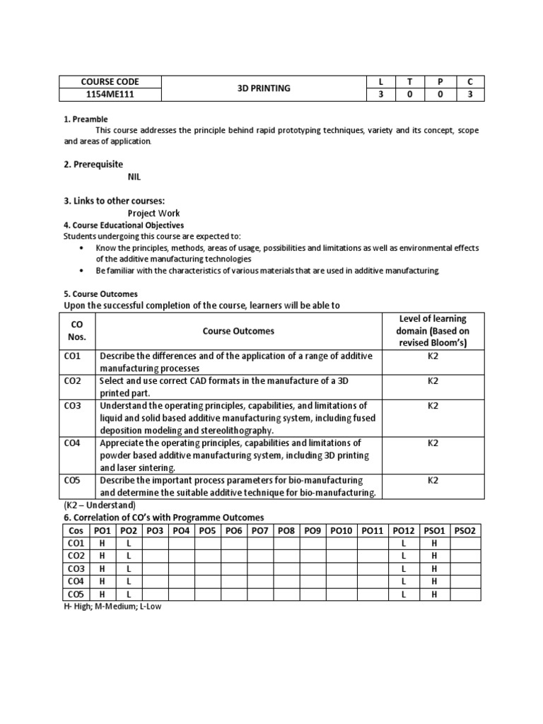 3d Printing - Syllabus | PDF | 3 D Printing | Technological Change