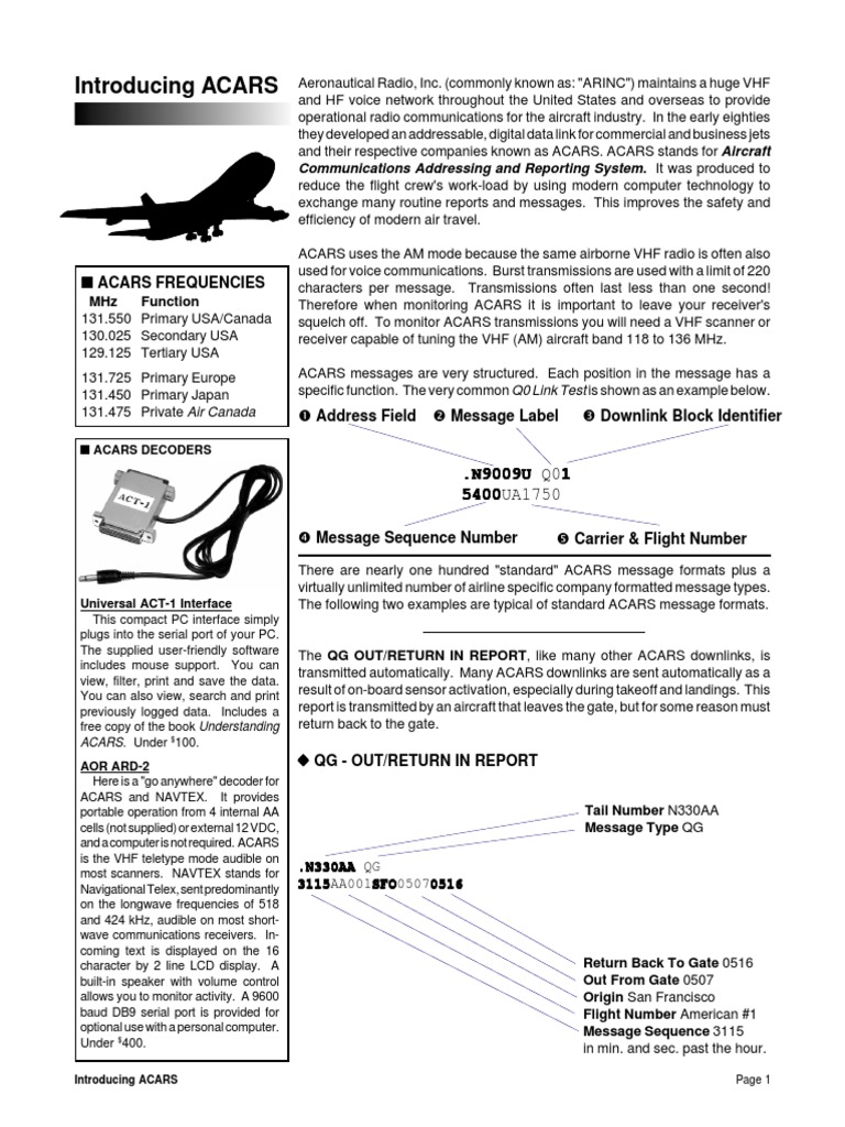 Acars PDF | PDF | Aviation | Information And Communications Technology