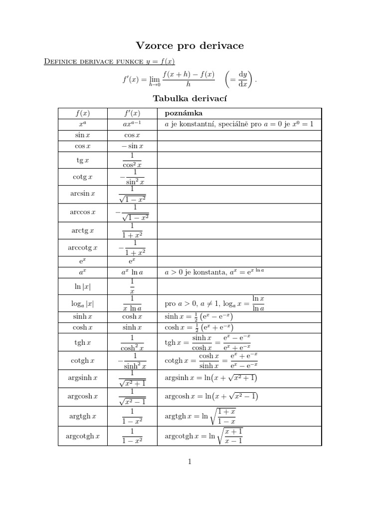 Derivace | PDF