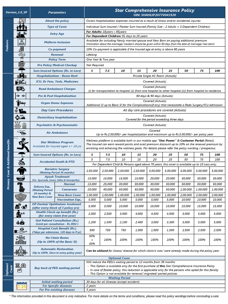 Product One Pager | PDF | Hospital | Insurance Policy