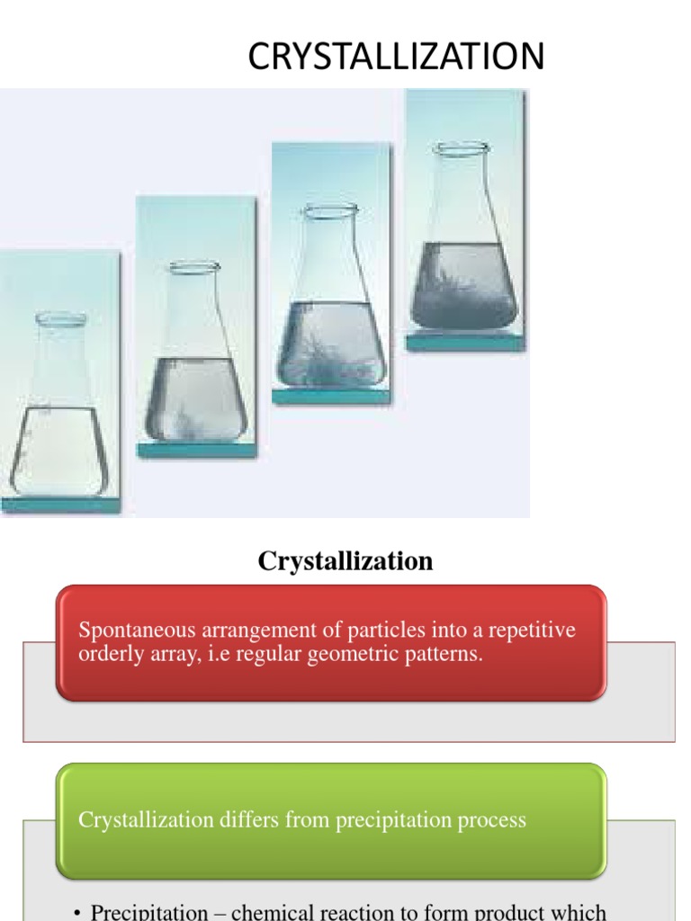 Crystallization Process In Chemistry