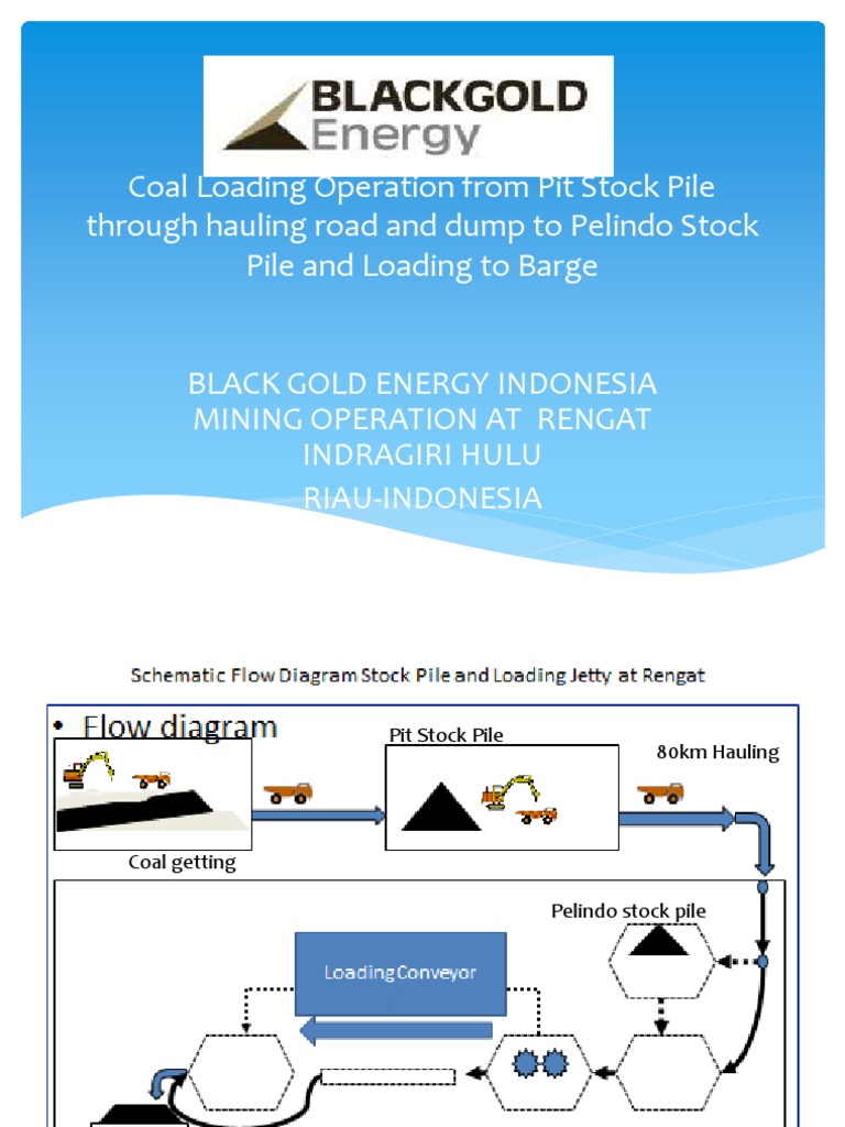 Coal Loading Operation | PDF | Earth Sciences | Nature