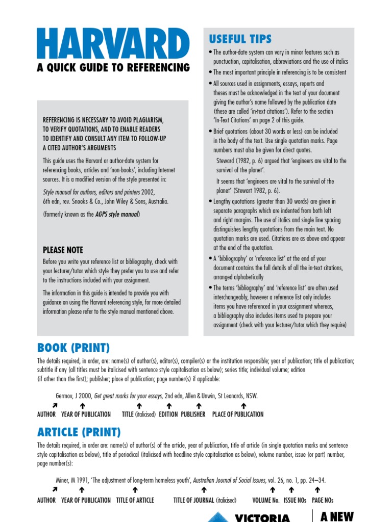Havard Referencing Style Guide | Citation | Written Communication