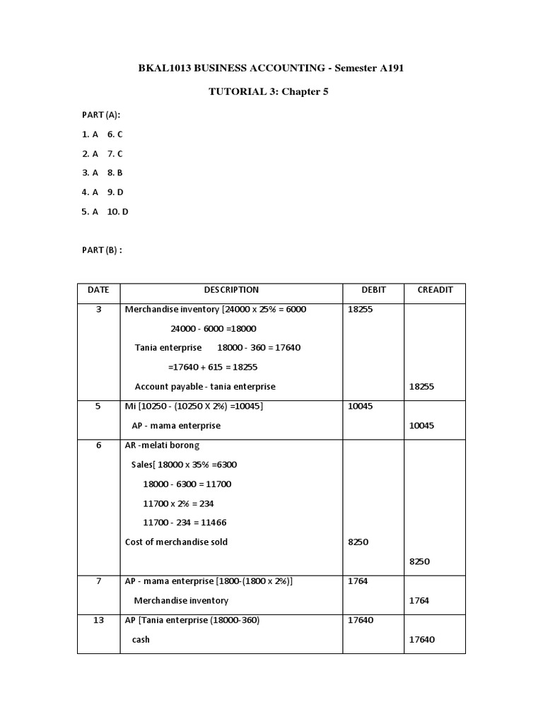Bkal1013 Business Accounting | PDF | Debits And Credits | Financial ...