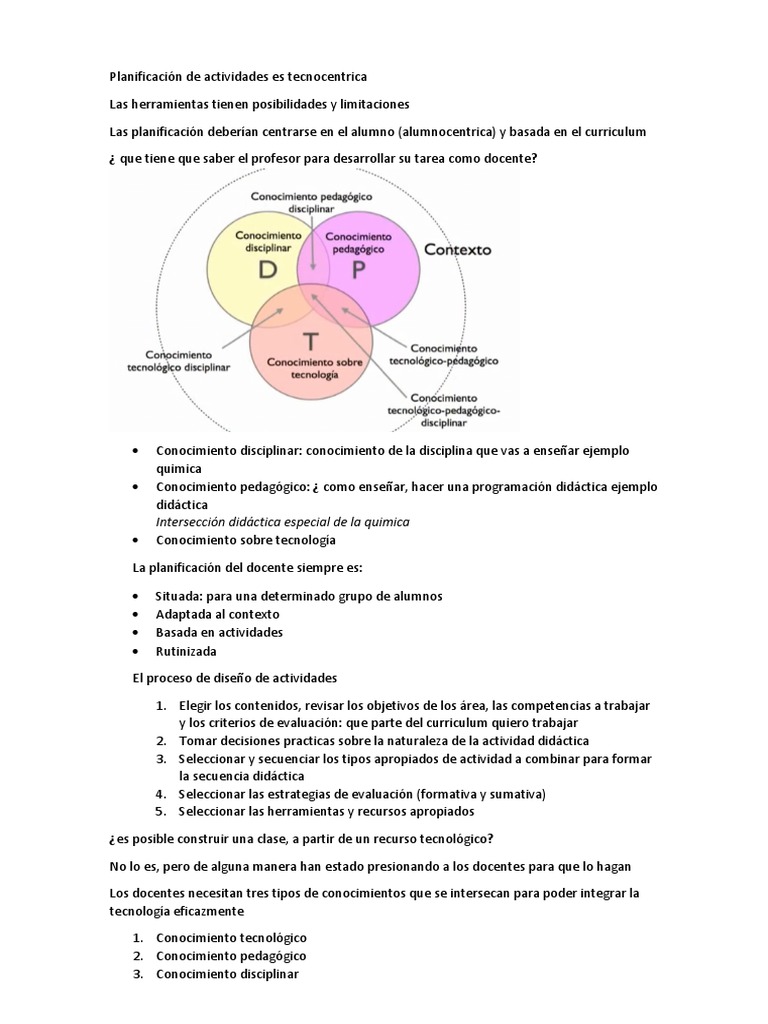 Modelo Tpack | PDF | Conocimiento | Plan de estudios