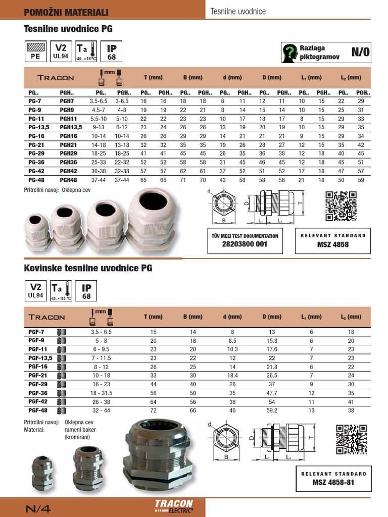 Motor Cable Plugs Type PG and MG | PDF | Violence