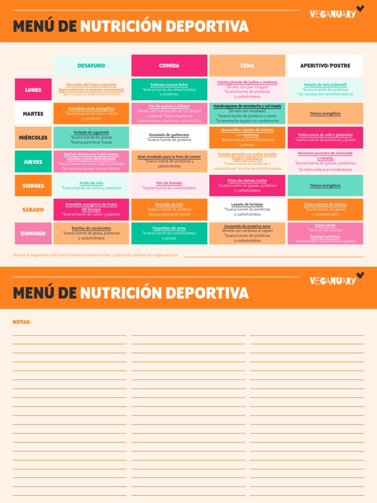 Veganuary Menú de Nutrición Deportiva | PDF | Alimentos | Comida y bebida