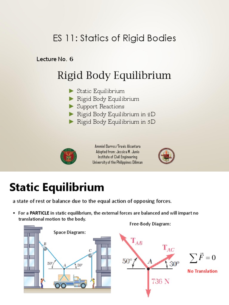 Rigid Body Equilibrium in Two Dimensions: Analysis of Support Reactions ...
