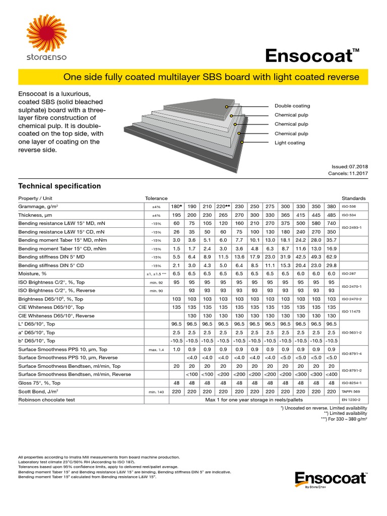 Ensocoat en PDF | PDF | Printing | Paper