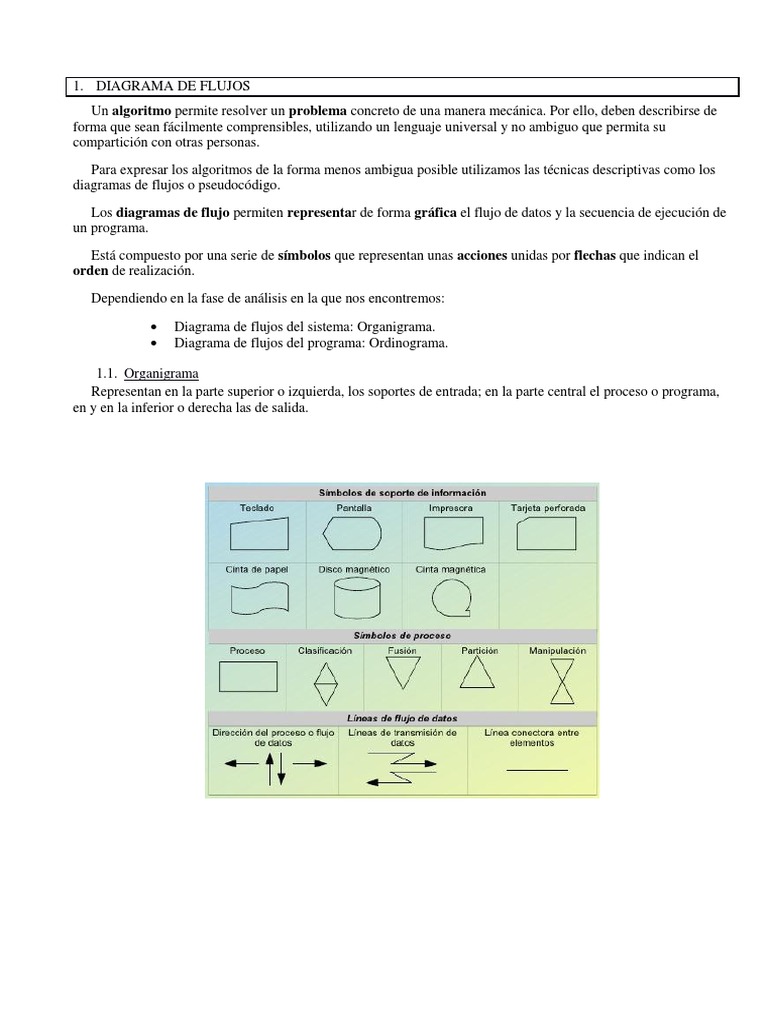 Teo Diagrama de Flujos | PDF | Algoritmos | Lenguaje de programación