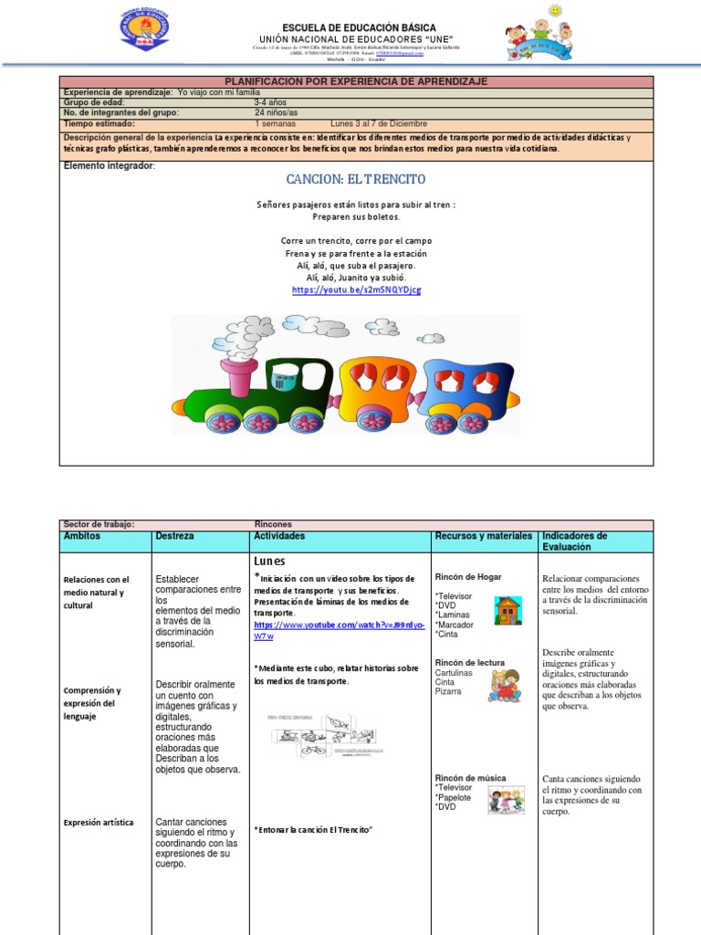 Los Medios de Transporte | PDF | Ritmo | Sonido