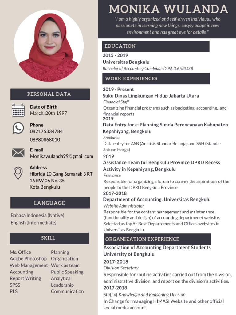 CV Monika Wulanda | PDF | Cognition | Learning