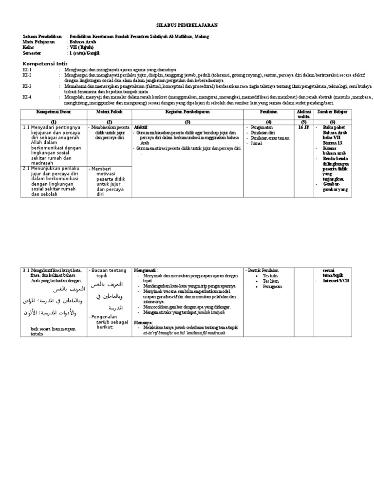 Silabus - BHS - Arab | PDF