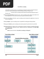 Room Assignment Sheet | PDF