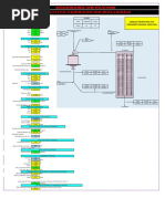 Flowsheet Planta Concentradora - Huari | PDF